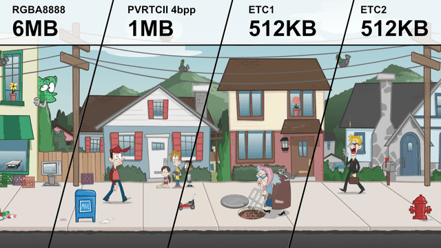 TexturePacker - Create Sprite Sheets for your game!